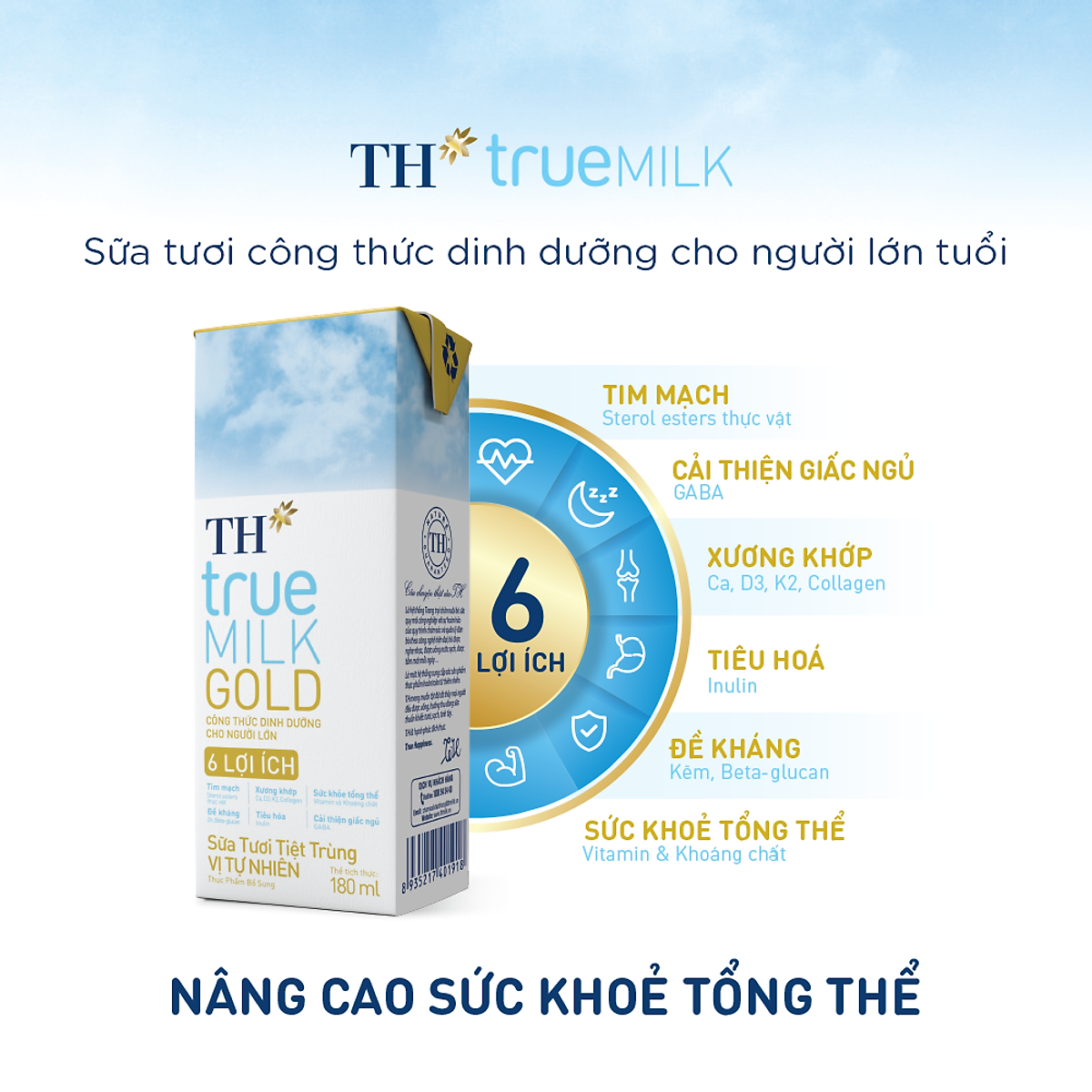 Sữa Tươi Tiệt Trùng Vị Tự Nhiên TH True MILK GOLD Bổ Không? Mua Đâu Uy ...